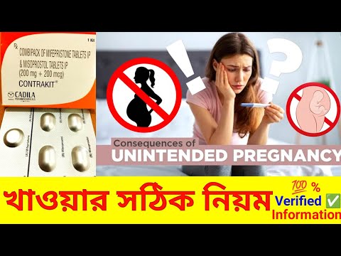 Contrakit cadila tablet how to use | contra kit | contrakit cadila | contrakit medicine use