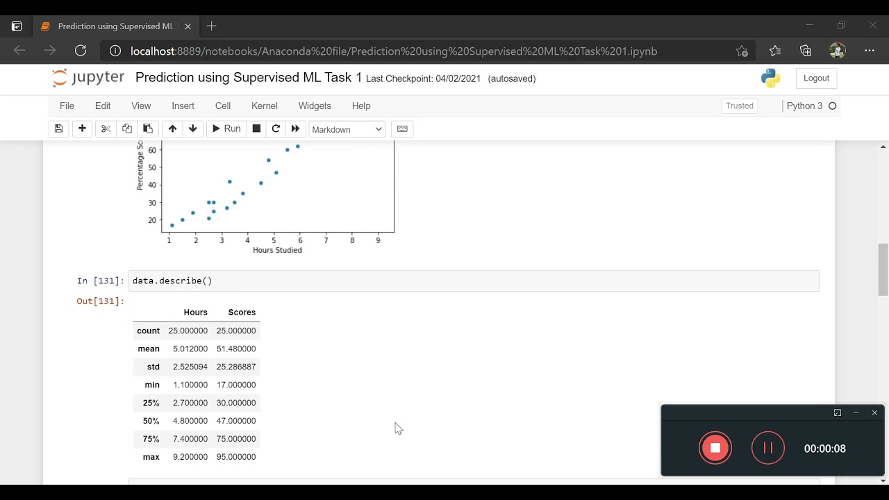 PREDICTION USING SUPERVISED MACHINE LEARNING