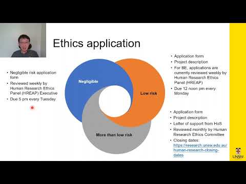 Human research ethics application