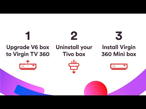 How to upgrade your V6 box to Virgin TV 360 and TiVo to Virgin TV Mini box? Virgin Media