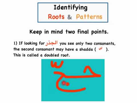 Al Kitaab Lesson 8 Part 4 (Identifying Roots and Verb Patterns in Verbs & Words Derived from Verbs)
