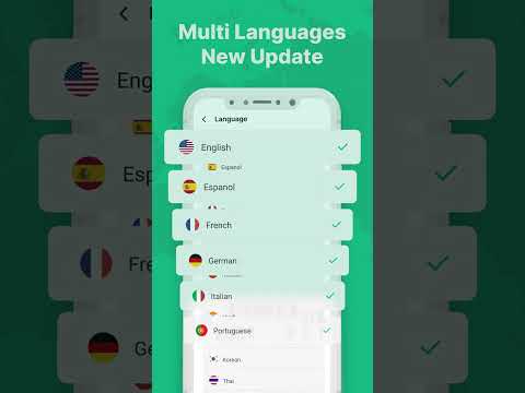 AI Chatbot, Chatgpt