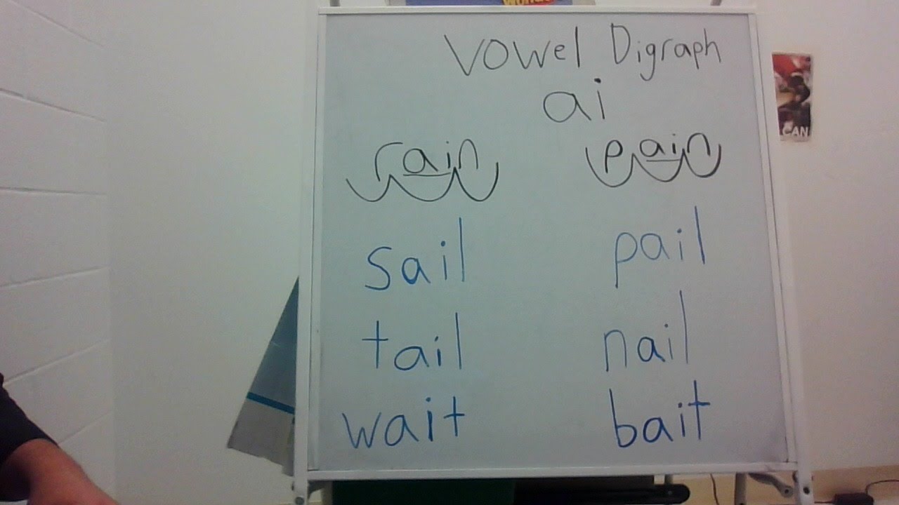 VOWEL DIGRAPHS: ai    (FIRST EVER LANGUAGE ARTS VIDEO)