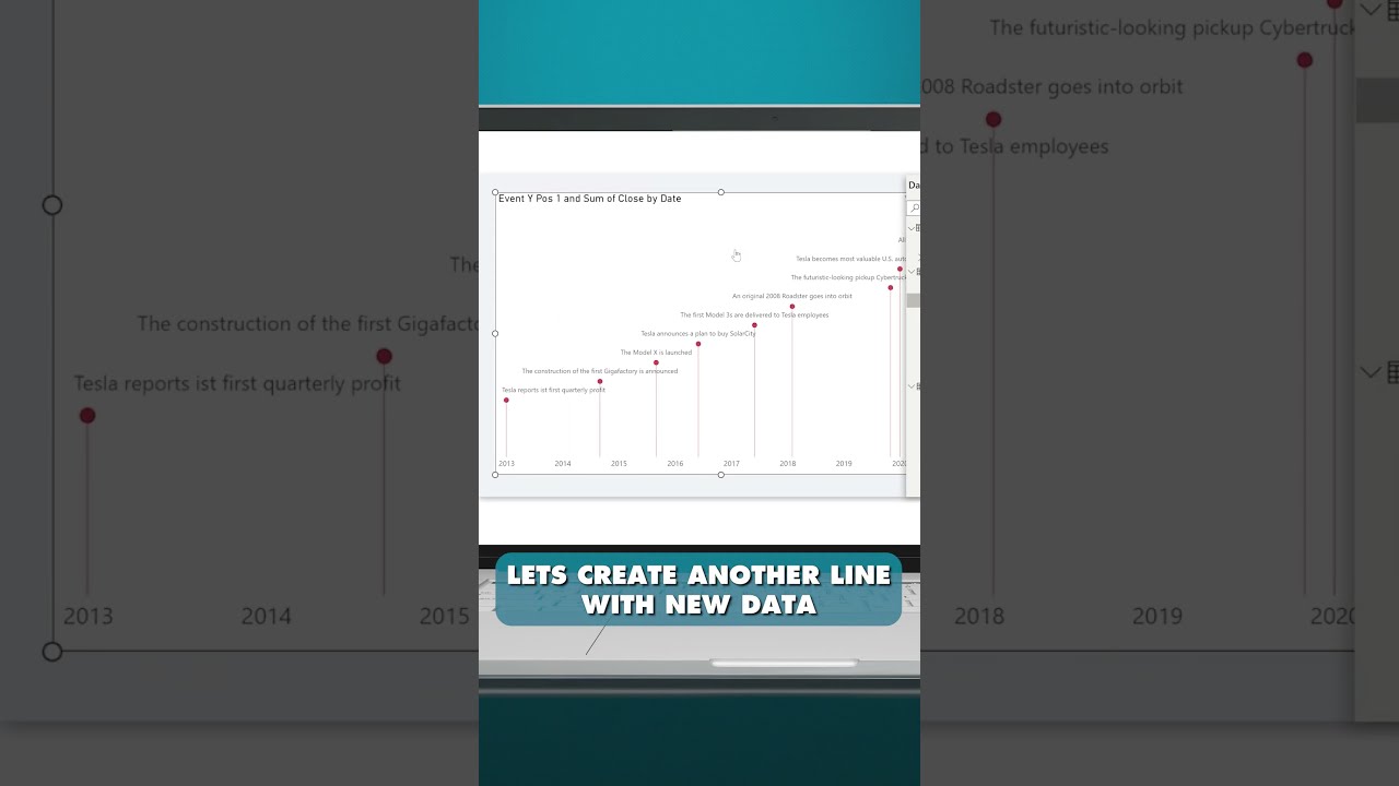 PowerBI Creating a TIMELINE Visual Step by Step