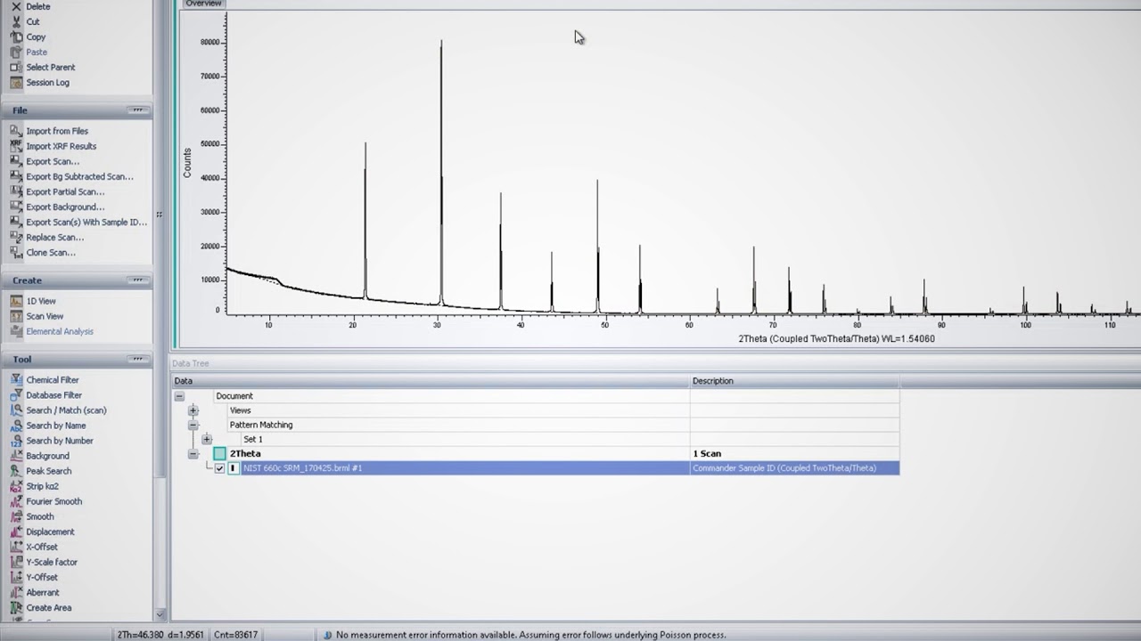 XRD Part 4  Data interpretation and export