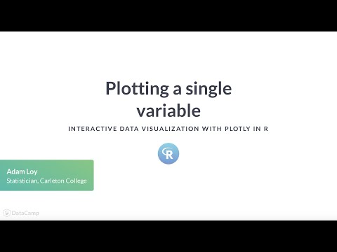 R Tutorial: Plotting a single variable