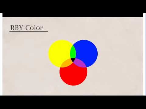 THE SENSITIZED MATERIALS IN PHOTORAPHY - (CU 4 - FORS211 FORENSIC PHOTOGRAPHY)