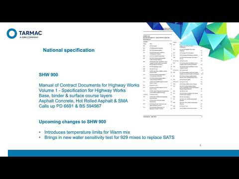 How asphalt specifications and standards fit together?
