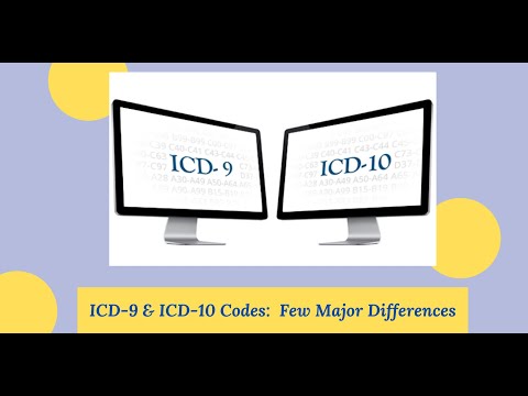 ICD-9 & ICD-10 Codes: Few Major Differences | Royal Medical Transcription