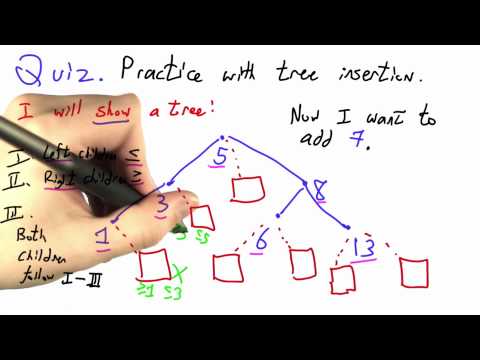 Learn Drawing Trees Solution Programming Languages - Mind Luster