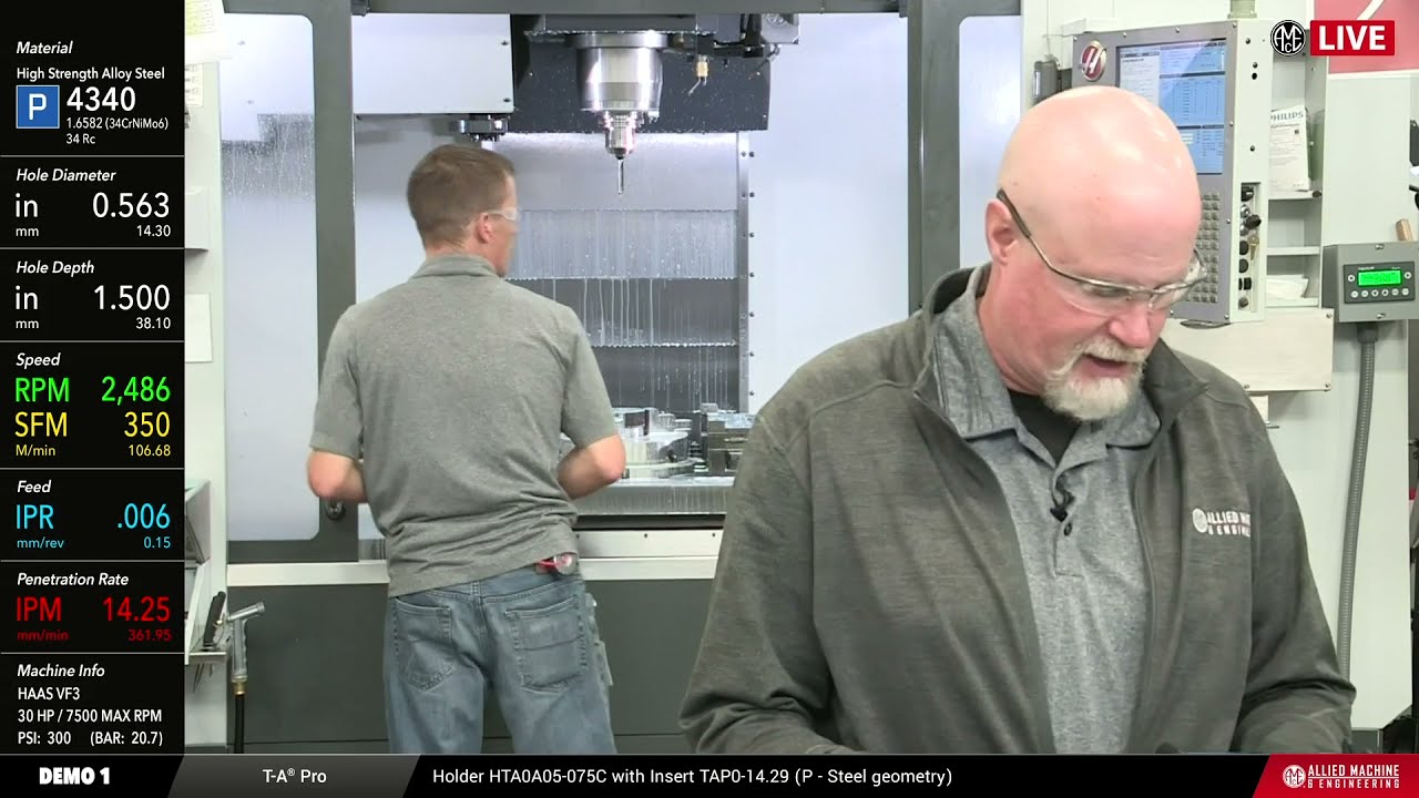 Allied Machine & Engineering T-A Pro™ Drilling Demos