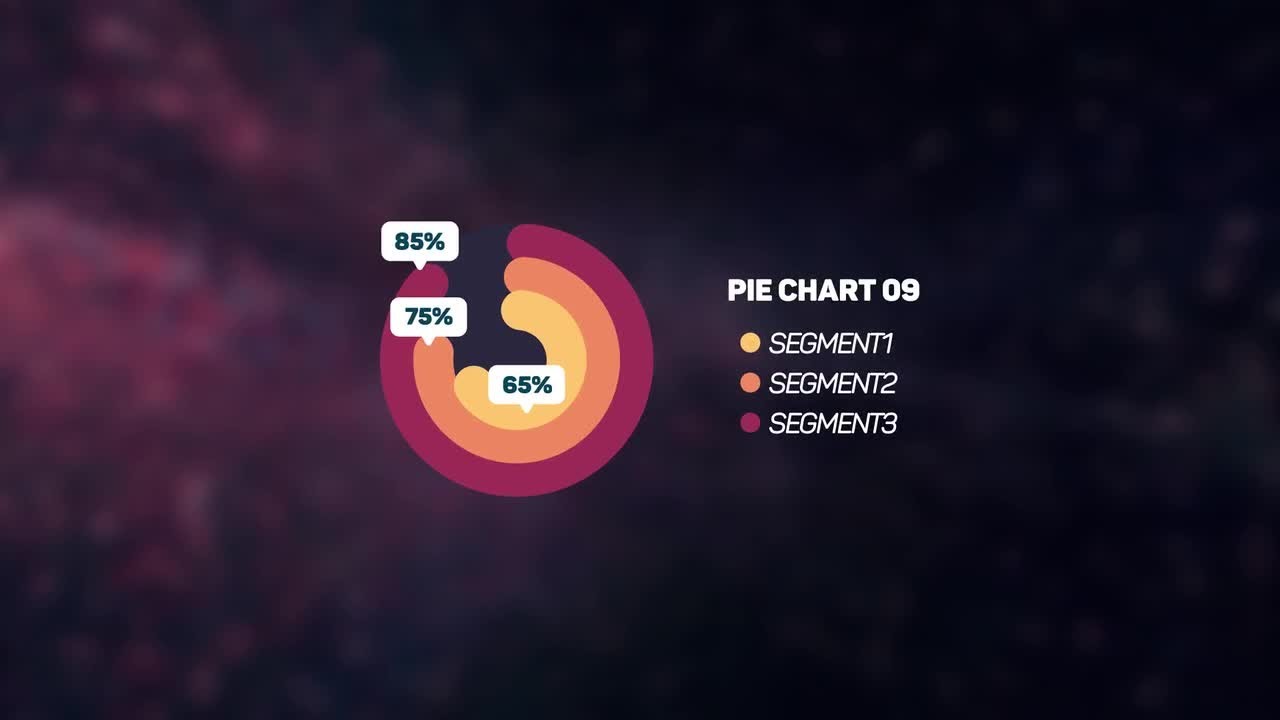 Voting Charts After Effects Templates