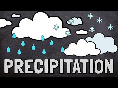 What is Precipitation?