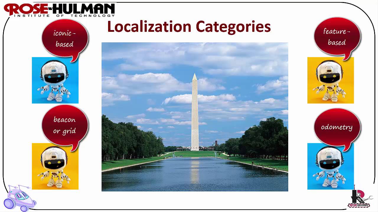 ECE425 Lecture7-2a: Localization