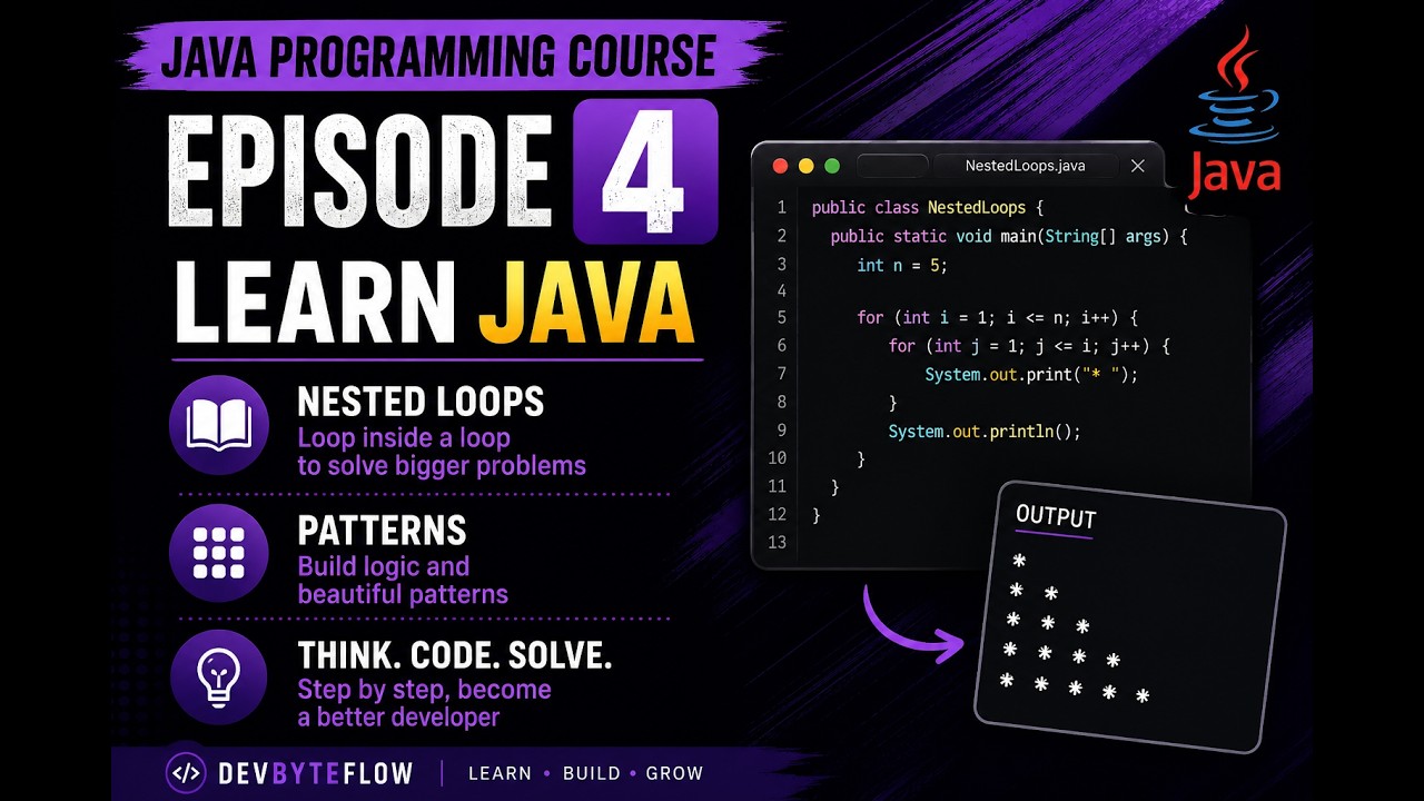 Java Programming Course – Episode 4 | Nested Loops & Pattern Programs