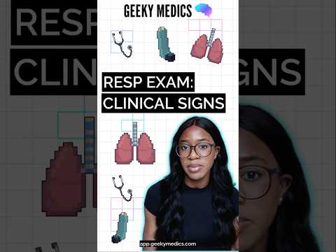Respiratory exam OSCE clinical signs