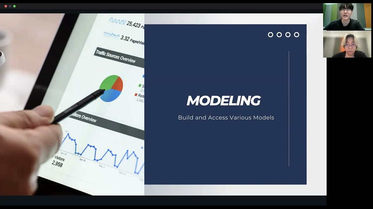TBA2104 Predictive Analytics - Group 12 Presentation