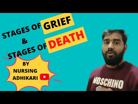 STAGES OF DEATH , STAGES OF GRIEF । RIGOR MORTIS , ALGOR MORTIS , LIVOR MORTIS , PALLOR MORTIS etc.