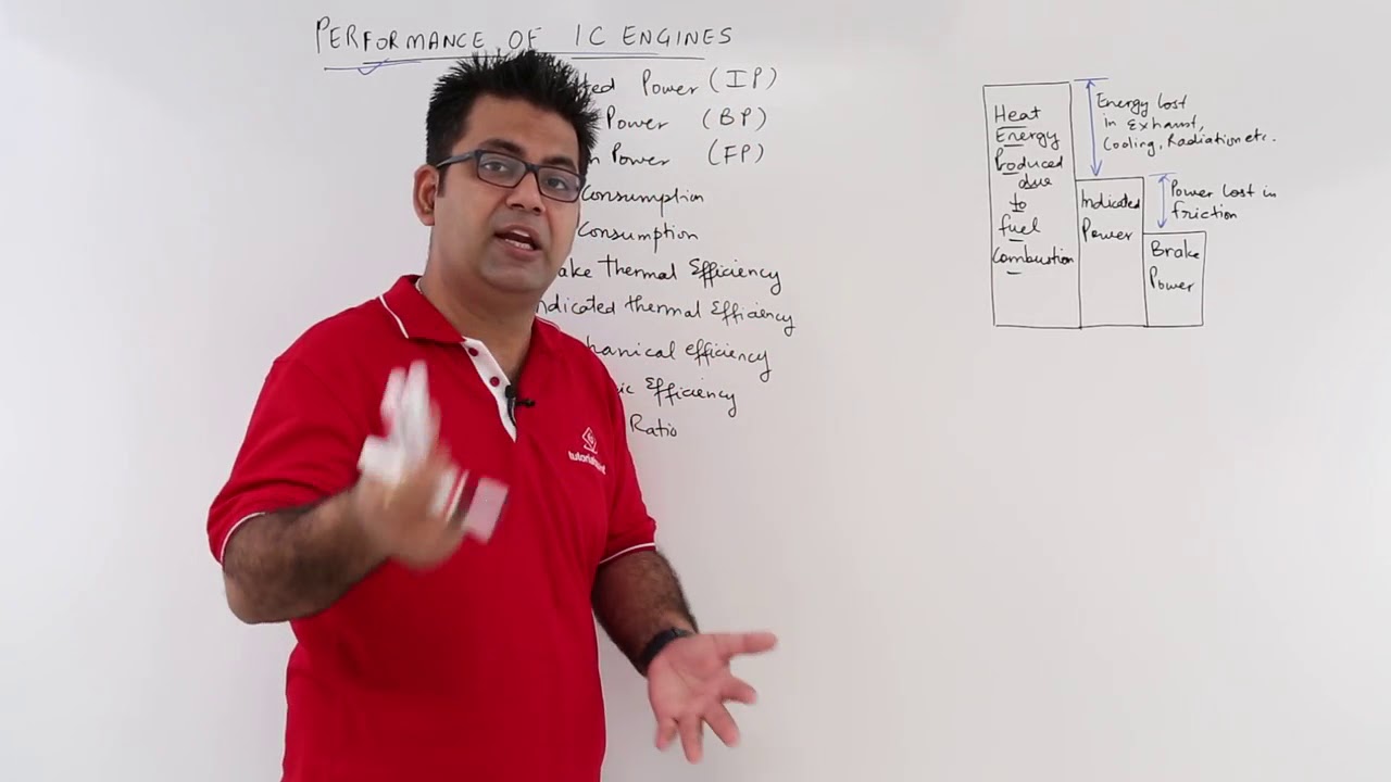 Performance of IC Engine