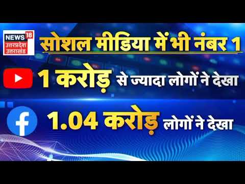 News18 UP Uttarakhand TV में भी नंबर वन, Social Media में भी नंबर 1