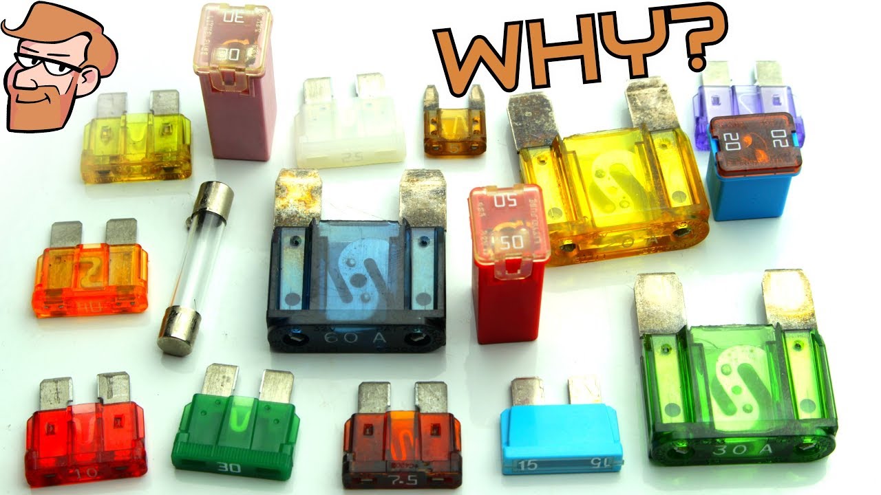 Automotive Fuses Cars Simplified
