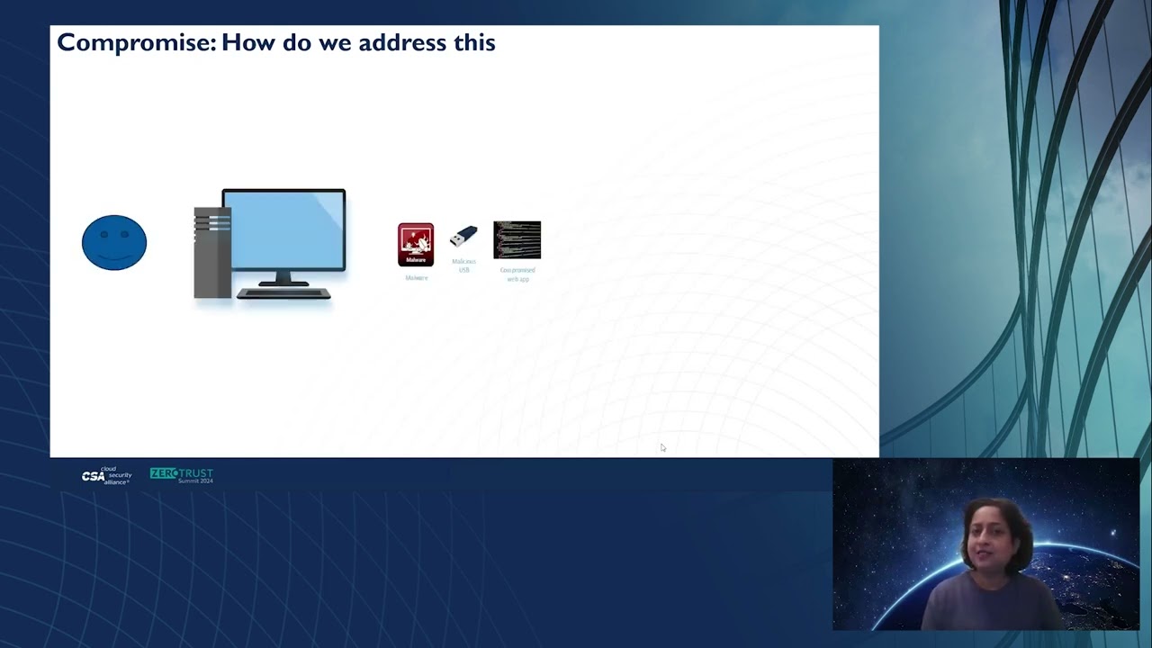 Understanding Context-Based Access Control and Zero Trust in Cybersecurity | Galaxy.ai