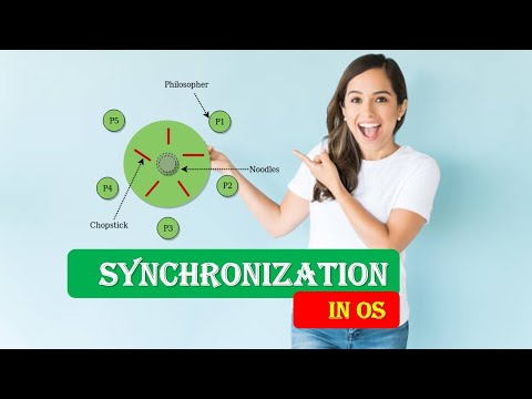 CLASSICAL PROBLEMS OF SYNCHRONIZATION IN OPERATING SYSTEMS | SYNCHRONIZATION IN OS