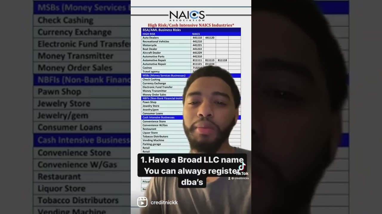 Choosing the wrong NAICS codes can cost you millions!