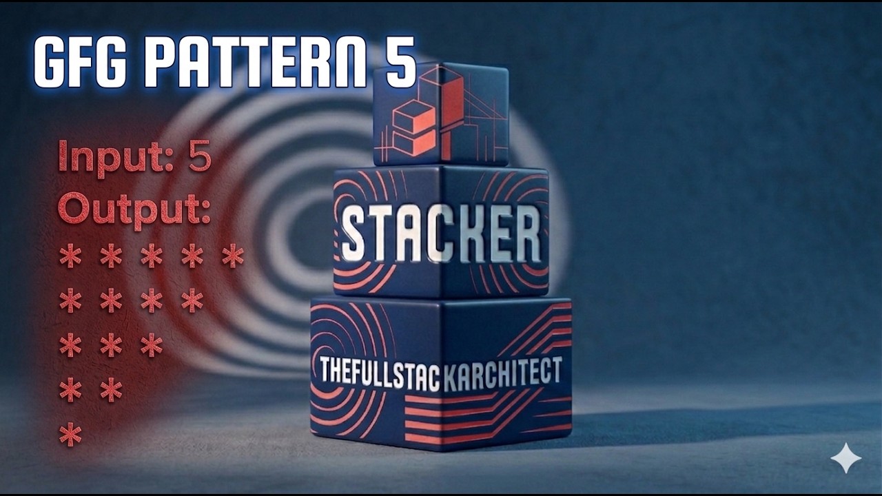 Pattern 5: Inverted Star Triangle in Java | Mastering Nested Loops for Interviews