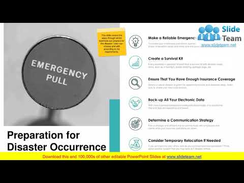 Prevention And Mitigation In Disaster Management PowerPoint Presentation Slides