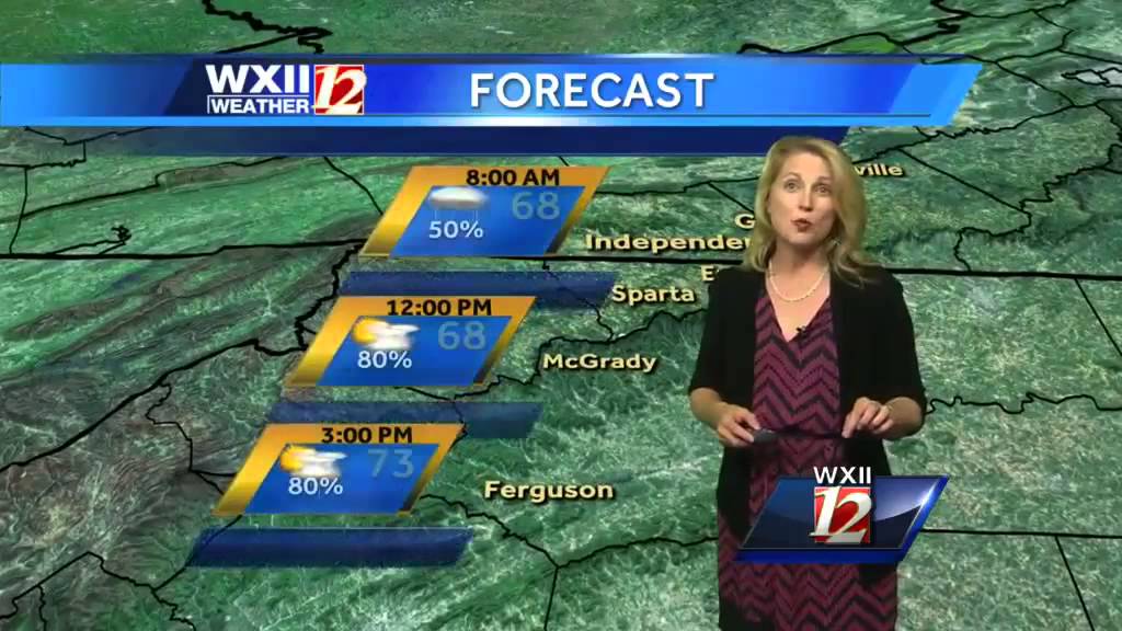 Sunday storms? Watch Michelle's Futurecast