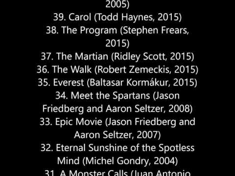 100 Greatest Christmas Films