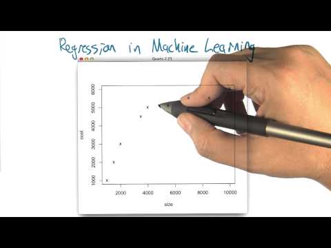 Linear Regression