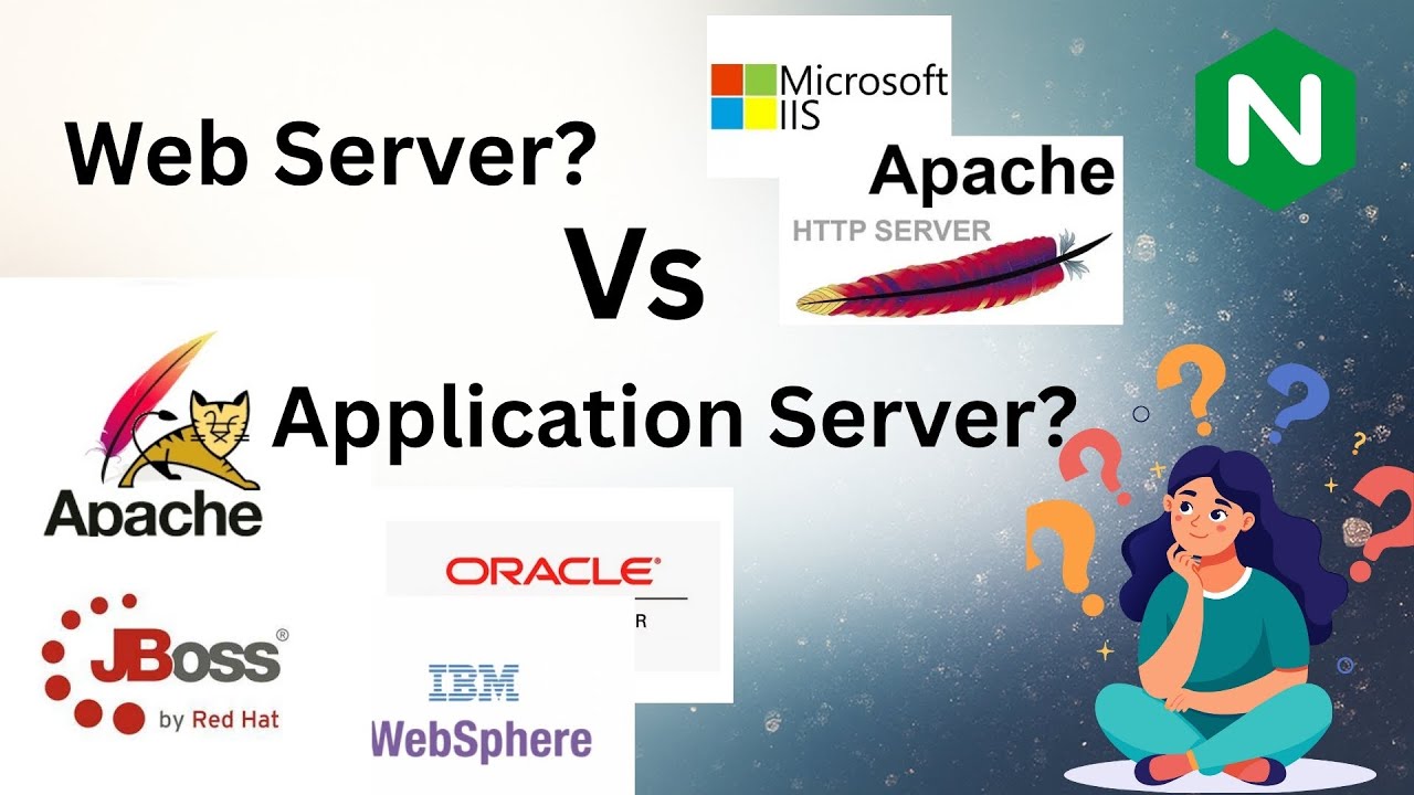What is Web Server? What is ApplicationServer? Difference between Web Server and Application Server?