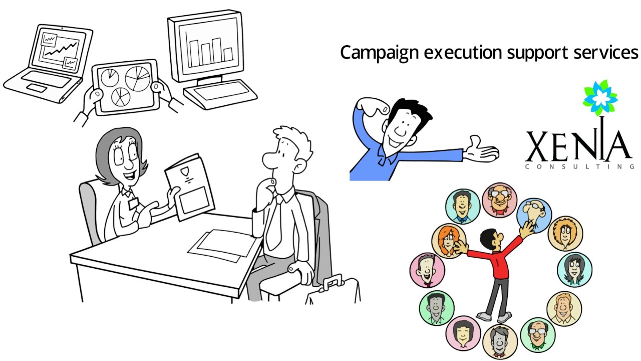 The key to campaign Execution!