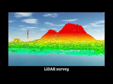 Lidar Data Processing, Lidar Data Processing Services in India