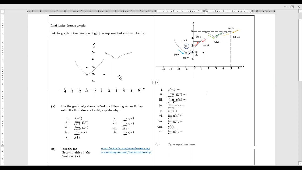 Evaluating Limits Graphically Example 3