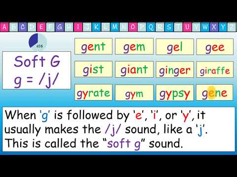 Phonics: ge gi gy (2021)