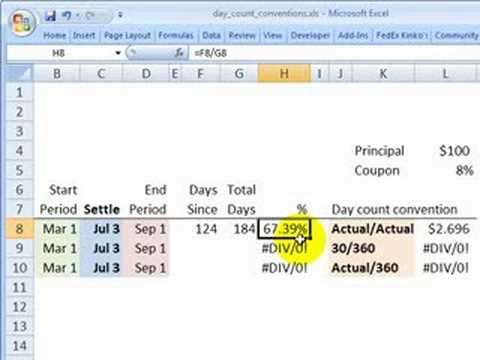 FRM: Day count conventions for bonds