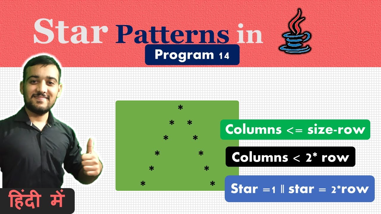 Star Pattern Program in Java - 14 | Coding Wallah