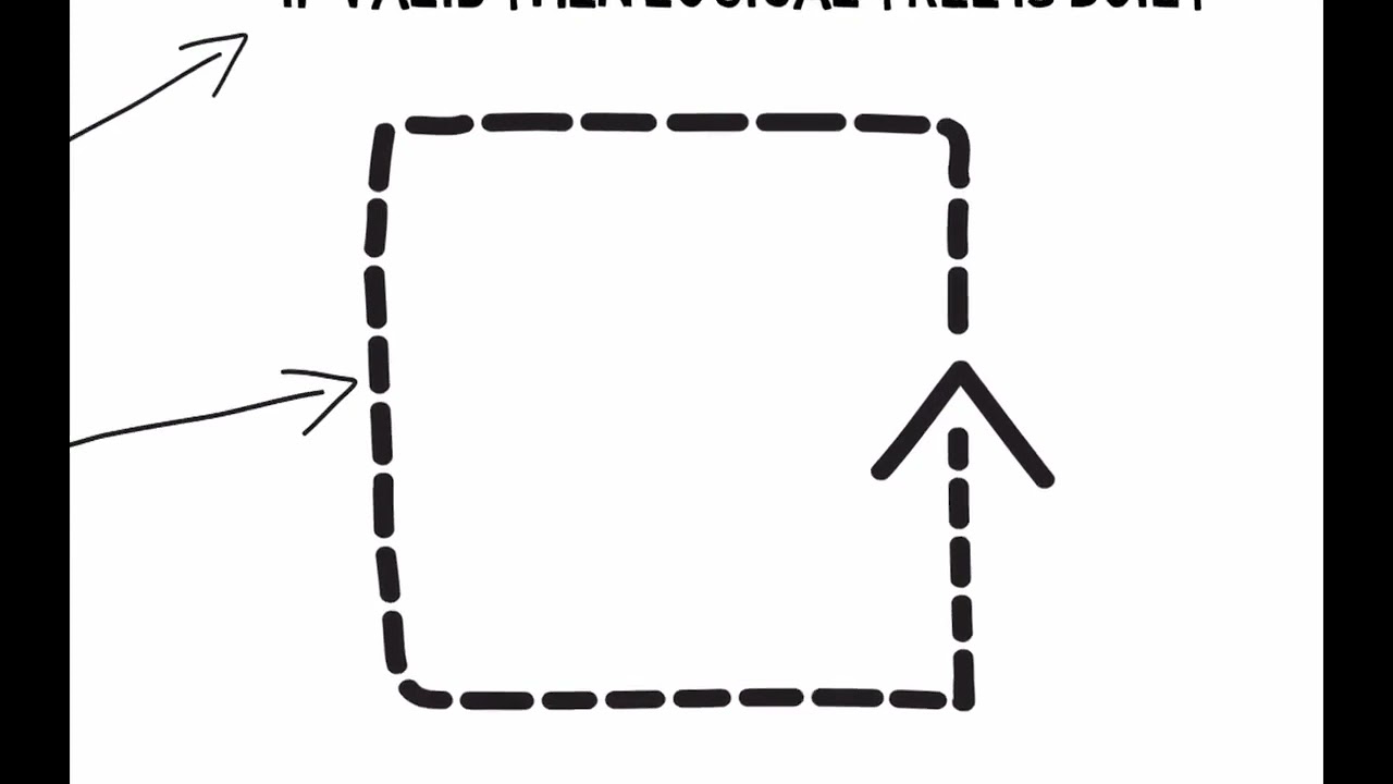 Mastering the Basics of SQL Server Query Optimization - The Query Processing Process