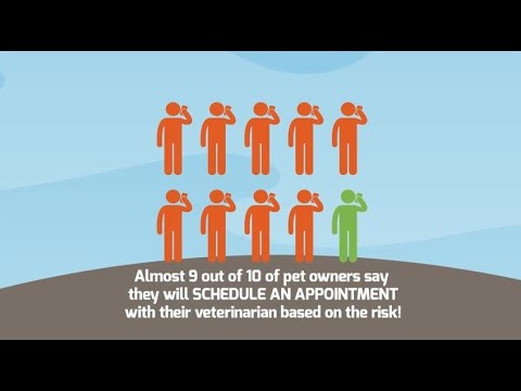 Veterinary pracitices benefit from educating clients about parasites