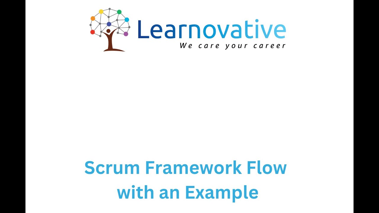 Scrum Framework Flow with an example
