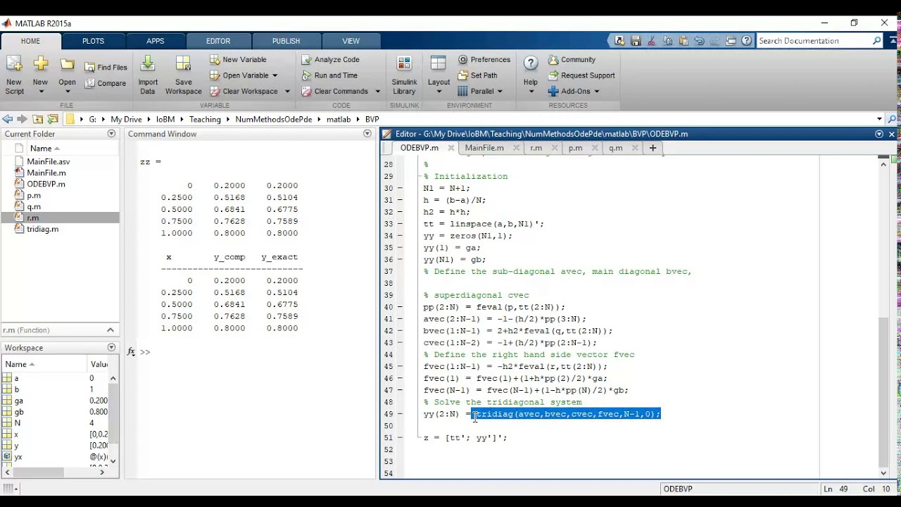 How to run MATLAB code about finite difference method for Boundary Value Problem