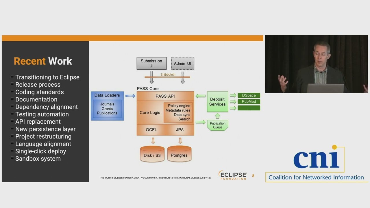 How the Public Access Submission System is Ideally Suited to Address the New OSTP Memorandum