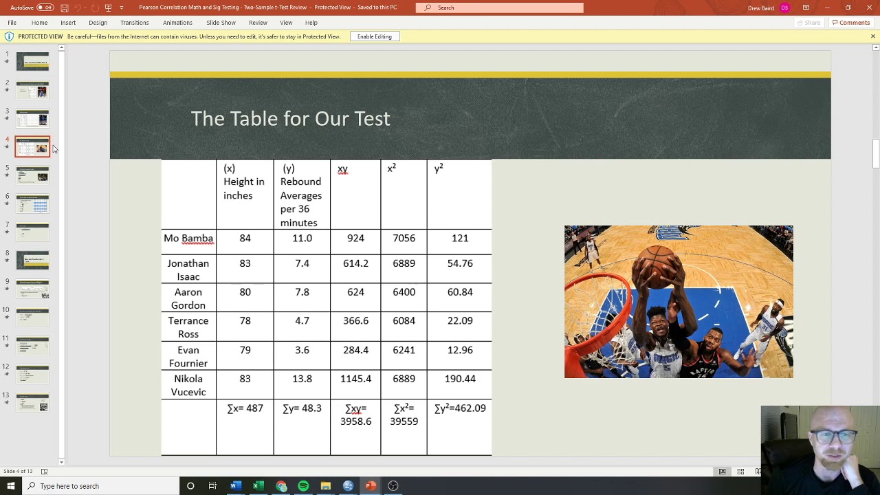 Correlation and Assignment 4