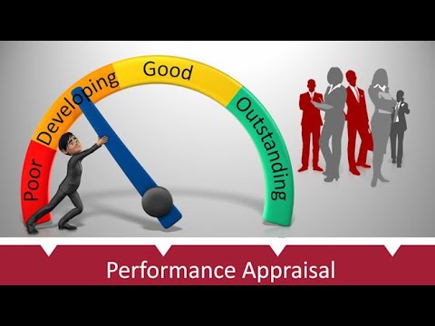 PERFORMANCE APPRAISAL IN HINDI | Concept, Objectives & Advantages | HRM | BBA/MBA/B.com
