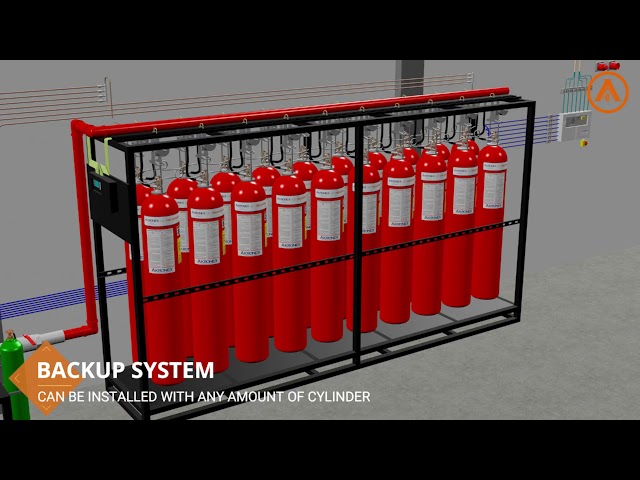 Fire trace system - Novec 1230 Fire Suppression System Manufacturer ...