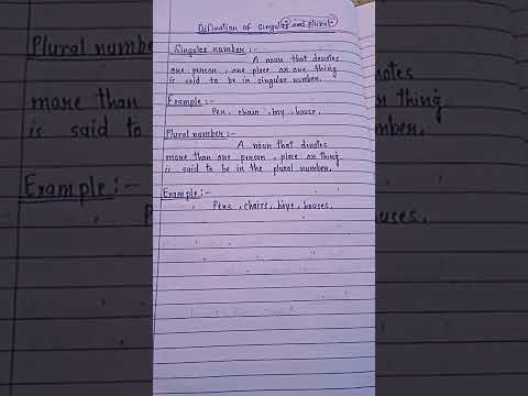 definition of singular and plural #short