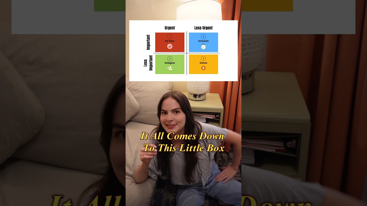 the prioritization matrix (ADHD & Creativity Series  4/25) #productivity